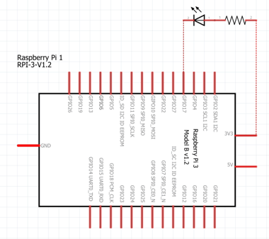 Blinking LED on Raspberry Pi using C | ADMFactory