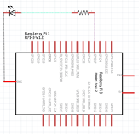 Blinking LED on Raspberry Pi using C | ADMFactory