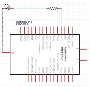 Blinking LED on Raspberry Pi using C | ADMFactory