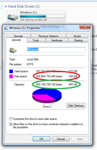 How to get free disk space in Java | ADMFactory