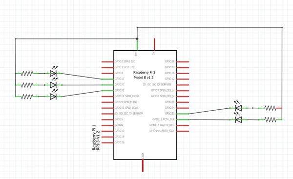 Flowing LED on RaspberryPi using Python | ADMFactory