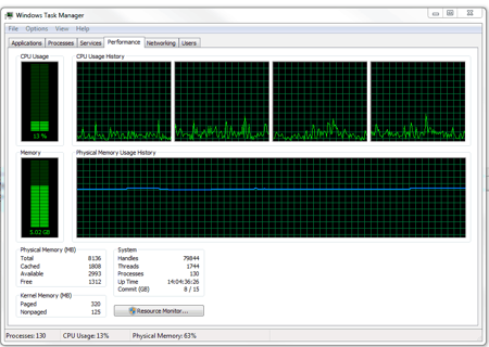 Windows basics commands and tools for developers | ADMFactory