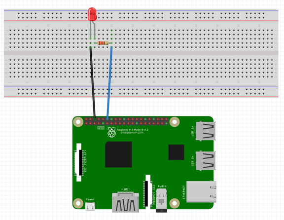 Breathing Light LED on Raspberry Pi using Python | ADMFactory