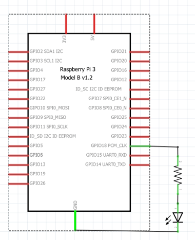 Breathing Light LED on Raspberry Pi using Python | ADMFactory