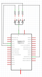 RGB LED on Raspberry Pi using Python | ADMFactory